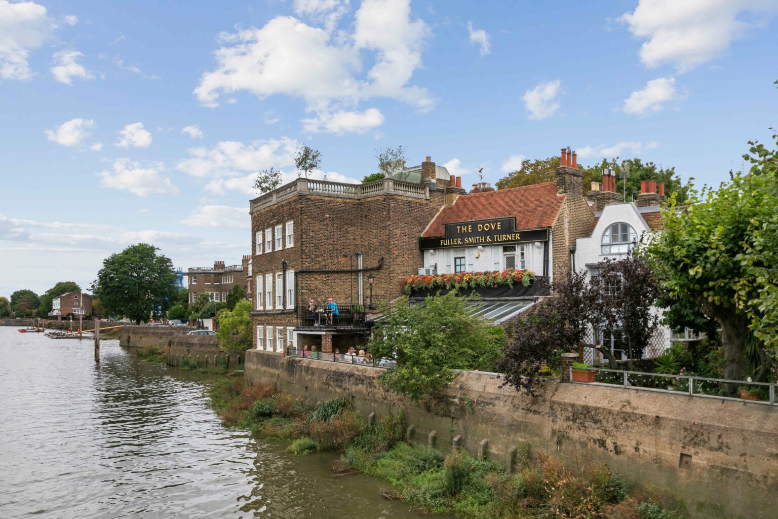 10 Facts about Hammersmith | Hammersmith Campus